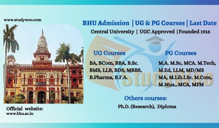 BHU Admission 2026: Courses, Eligibility, Process & Last Date